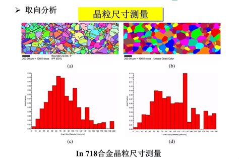 Benefits Of Material Testing And Analysis On Superalloy Castings
