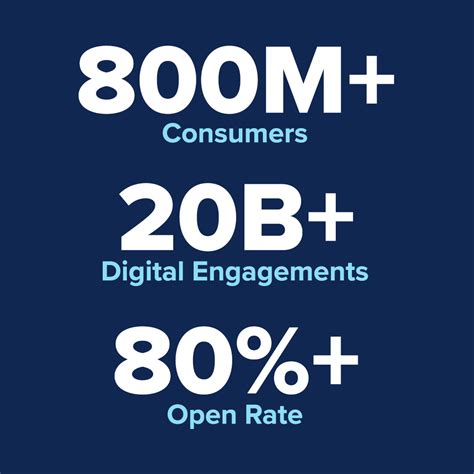 Amplifyai Triller Corp