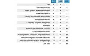 NFI Company Profile Logistics Management