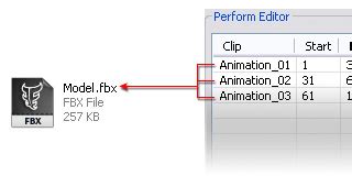 The Settings For Exporting An FBX File
