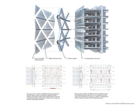 25 Structure Ideas Architecture Architect Structures
