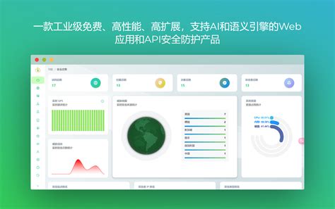 Github Safe3 Uuwaf A Industry Leading Free High Performance Ai And Semantic Technology Web