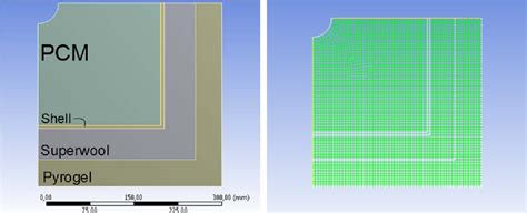 table 1 from new pcm storage concept including metal wool as heat
