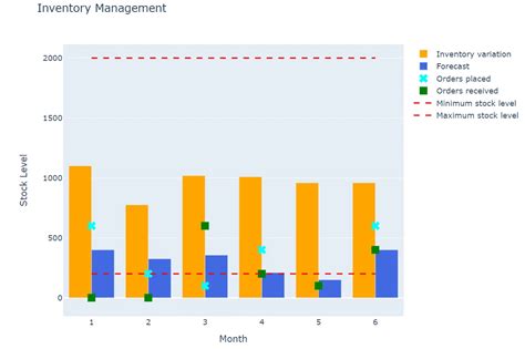 feature selection for clustering introduction by sebastian sarasti medium