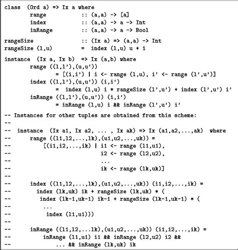 Programming Language Semantic Scholar