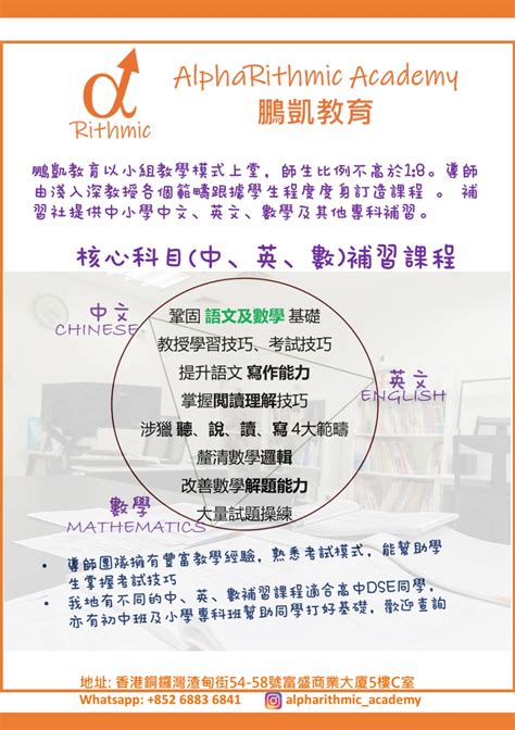 兒童課程 學前教育 親子活動 幼兒興趣班 暑期課程資訊交流 暑期活動暑期課程自組課程暑期班 課外活動 推介課程資訊交流 補習社招學生