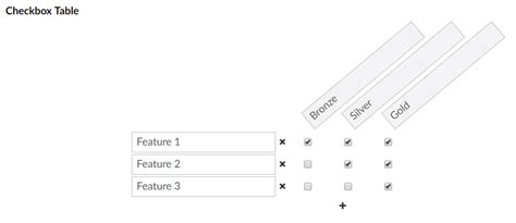 Checkbox Table