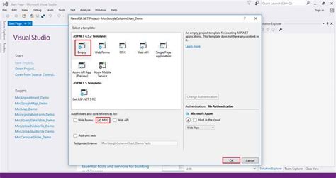 How To Implement Google Column Chart Dynamically Using Entity Framework And Mvc