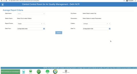 Tools For Effective Documentation Thejesh Gn
