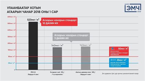 АГААРЫН БОХИРДОЛ ба ЭРҮҮЛ МЭНД