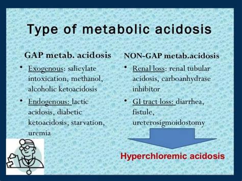 Acid Base Disorders 2pptx