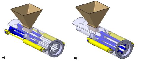 Solution Model A Totally Open B Totally Closed Download Scientific Diagram