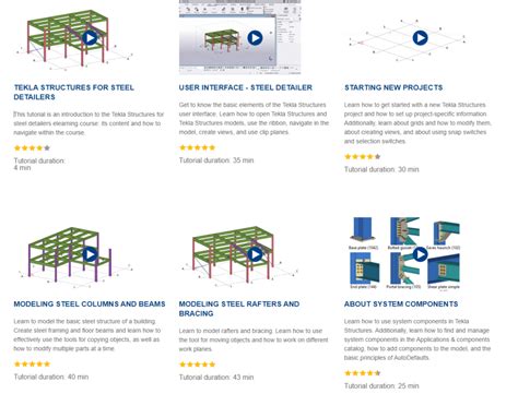 Easy Ways To Learn Tekla Structures Bim Corner