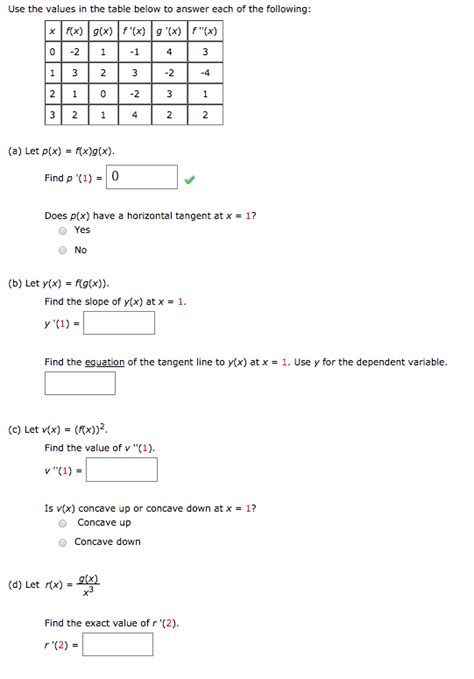Solved 01 Points Previous Answers Find The Derivative Of