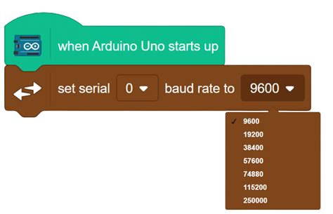 Interfacing MPU Accelerometer With Arduino Example Project