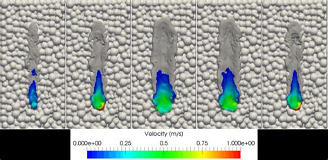 22 Representation Of The Final Melt Pool Geometry Of The Laser