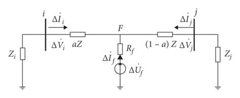 faulty connection network in the region download scientific diagram