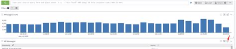 how to edit the dashboard and save it graylog central peer support