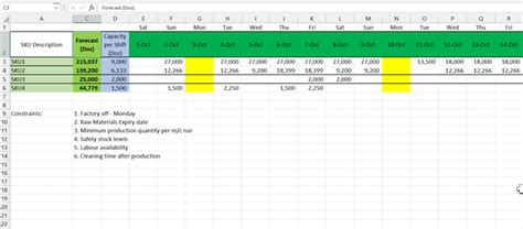 What Are Ways To Automate Mps Master Production Schedule R