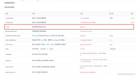 Antd Table 复选框固定在最右侧rowselection表格右侧 Csdn博客