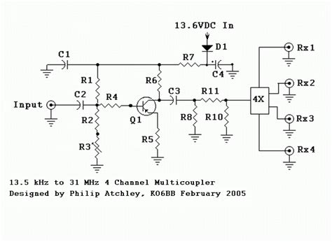 Radio Multicoupler Number Number