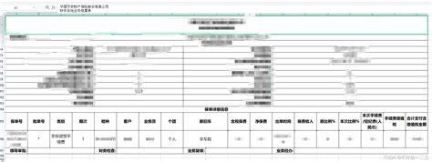 Electronvueelementui实现excel文件合并 Csdn博客