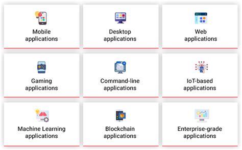 Mastering Application Development With Python