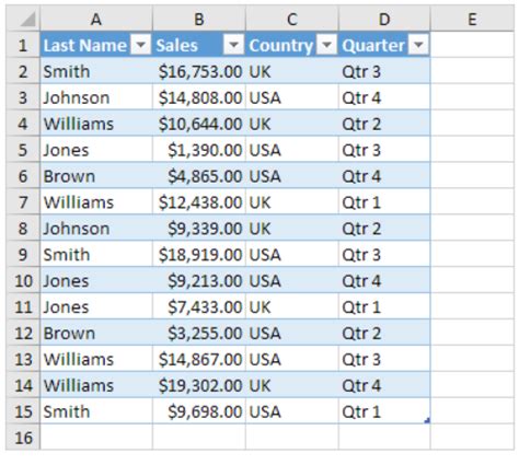 How To Insert A Table In Excel A Step By Step Guide For Beginners Earn And Excel