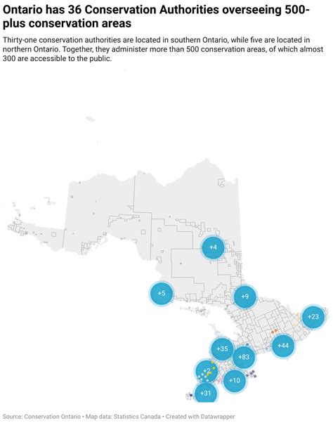 What Are Conservation Authorities — Fun With Data