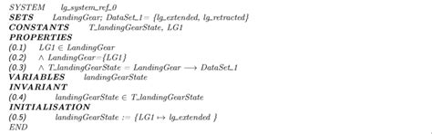 Formalization Of The Root Level Of The Landing Gear System Domain Model