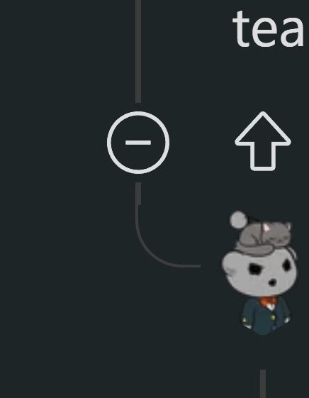 [desktop web] ui bug that is low priority but irritating as reddit ui