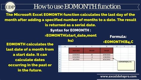 how to use eomonth function exceldatapro