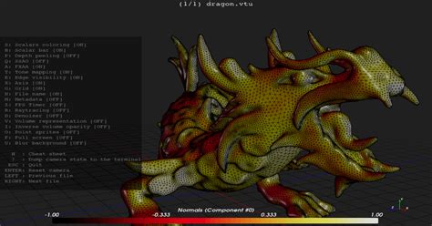 User Documentation F3d