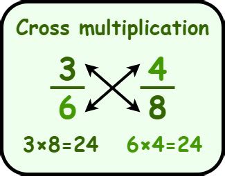 Equivalent Fractions GeeksforGeeks