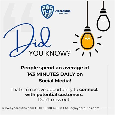 Arshad Shaikh Posted On Linkedin