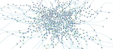 Branching Strategies Navigating Gitflow Github Flow And Gitlab Flow