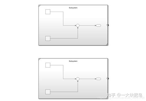 Simulink经典案例——基础建模流程(五):基于组件建模的概念以及复用组件的方法 知乎 Simulink经典案例——基础建模流程(五):基于组件建模的概念以及复用组件的方法 知乎