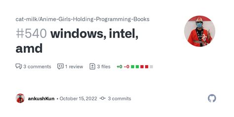 Windows Intel Amd By AnkushKun Pull Request Cat Milk Anime Girls Holding Programming