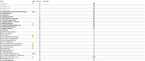 FIXED HDT Not Working Affecting My Body Technical Support Skyrim Special Edition LoversLab