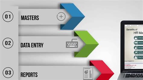 Payroll Software Epf Esi Software Payroll Management Software Desktop Payroll Software Epf Esi Software Payroll Management Software Desktop
