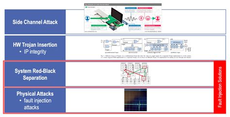 What Is Cpu Ihs Unveiling Processor Secrets