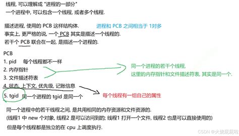 JavaEE初阶线程的概念及创建 EW帮帮网