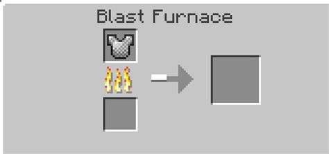 How To Make A Blast Furnace In Minecraft