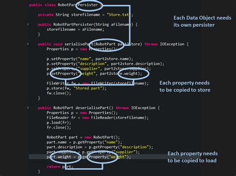 Implement A Basic Pojo Plain Old Java Object Persister With Java