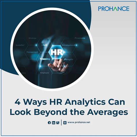 Prohance On Linkedin Employeeengagement Workplacewellbeing Datainsights Futureofwork