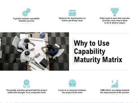 Why To Use Capability Maturity Matrix Ppt Powerpoint Presentation