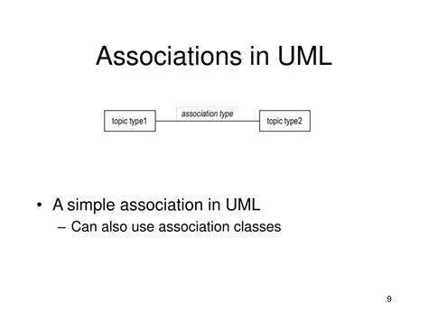 ppt conceptual modeling of topic maps with orm versus uml powerpoint