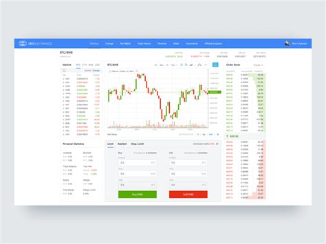Materialize Designs Themes Templates And Downloadable Graphic