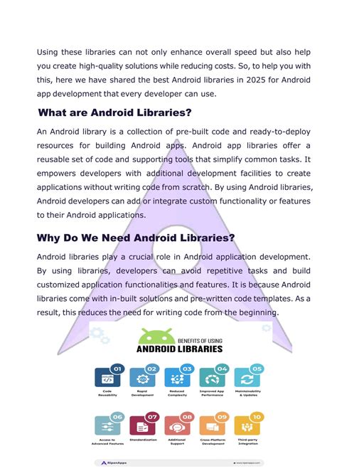 Ppt Best Android Libraries For Android App Developers In 2025 Powerpoint Presentation Id