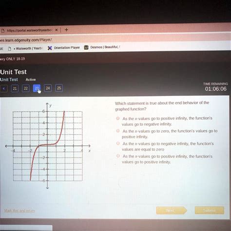 Which Statement Is True About The End Behavior Of The Graphed Function As The X Values Go To